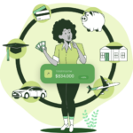 Resources - Evergreen Class